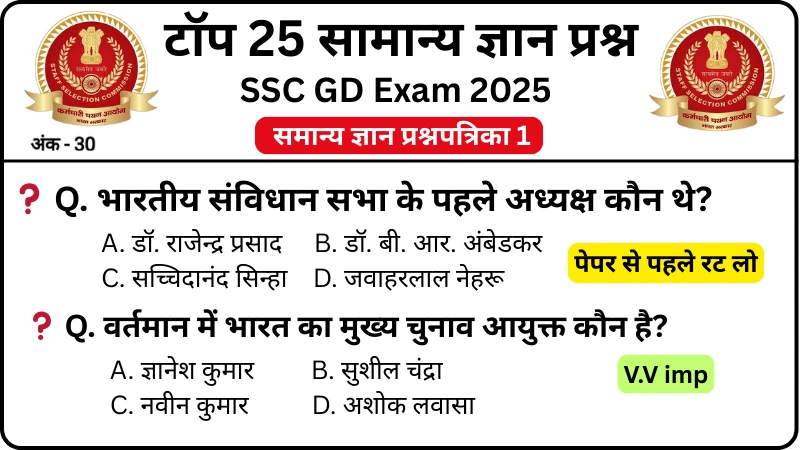 SSC GD 2026 Practice Set 1: Free Mock Test For CBT Exam » GhantaJob.Com